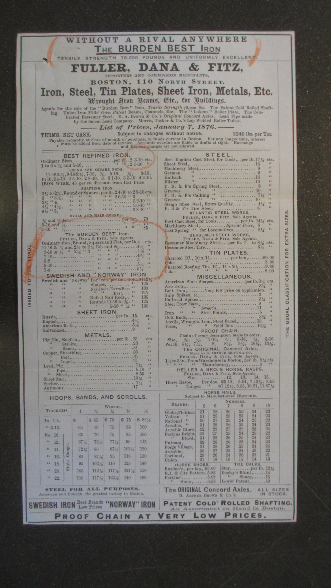 For Want of a Shoe – Henry Burden keeps the Union Cavalry in the field ...